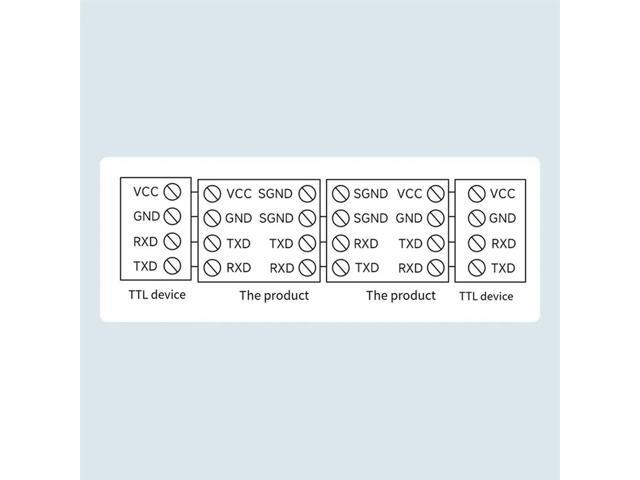 Click here for Waveshare TTL To RS232 Serial Converter Rail-Mount... prices