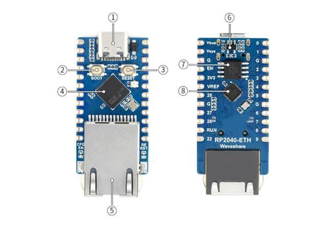 Click here for RP2040-ETH Mini Development Board RP2040 Ethernet... prices