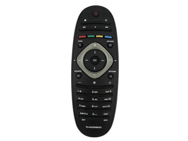Click here for Universal Remote Control Replacement Television Co... prices
