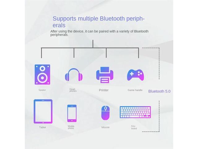 Click here for AX201NGW Network Card Bluetooth 5.0 Dual Band 2.4G... prices