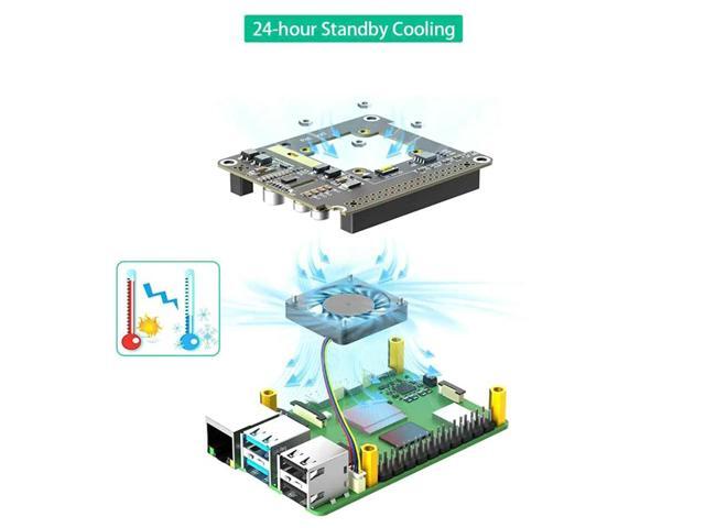 Click here for For Raspberry Pi 5 POE Ethernet Power Supply Modul... prices