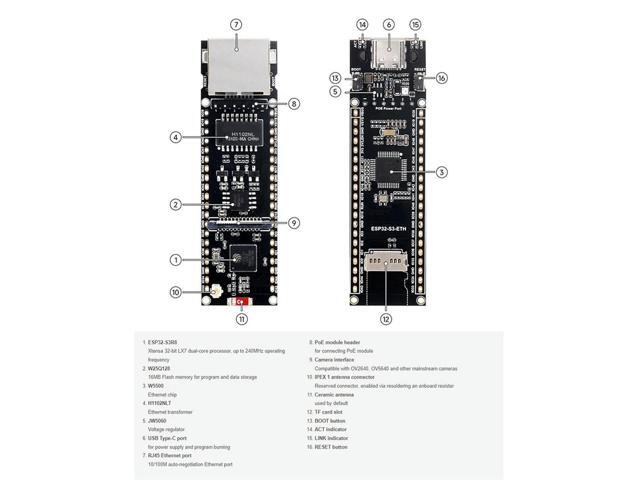 Click here for ESP32-S3 ETH Development Board  10/100Mbps RJ45 Et... prices