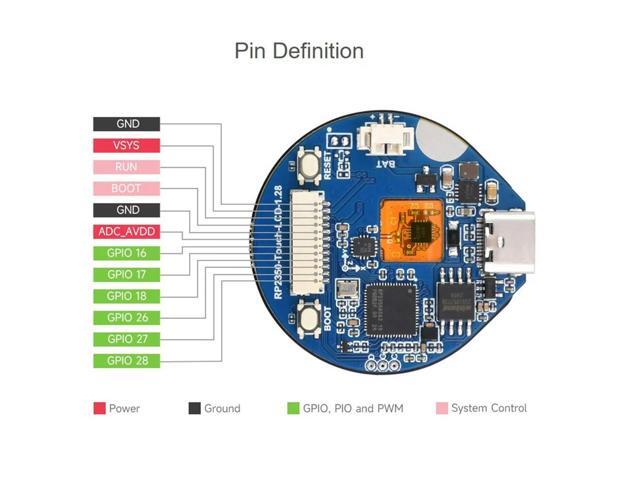 Click here for RP2350 Microcontroller Development Board On-Board... prices