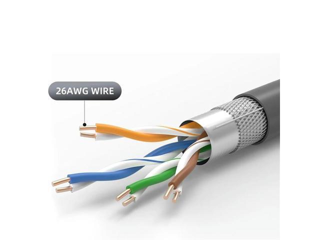 Click here for 10m Network Cable Suitable for Starlink Gen 3 Star... prices