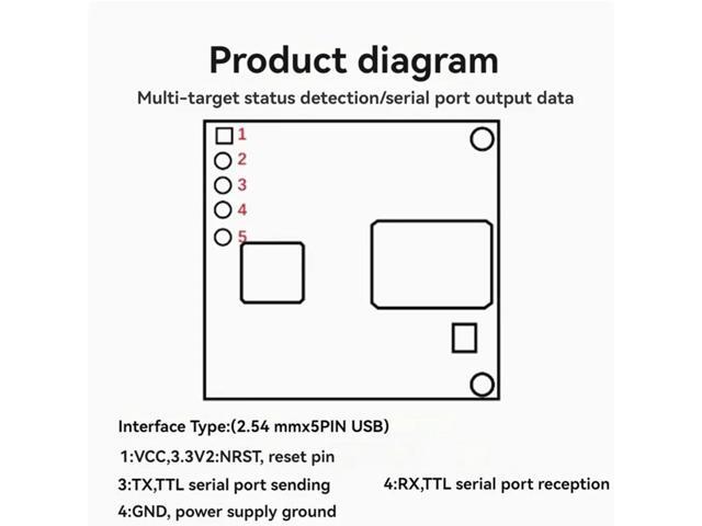Click here for LD6001A 60Ghz Mmwave Radar Sensor Module 4T 4R Low... prices