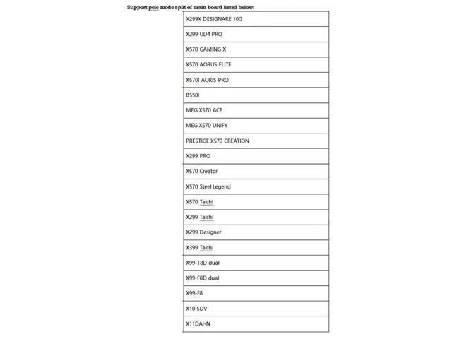 Click here for PCIe 3.0 X16 to X8X8 Expansion Card PCIe-Bifurcati... prices