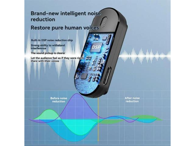 Click here for Handheld Wireless Lavalier Microphone For Type-C... prices