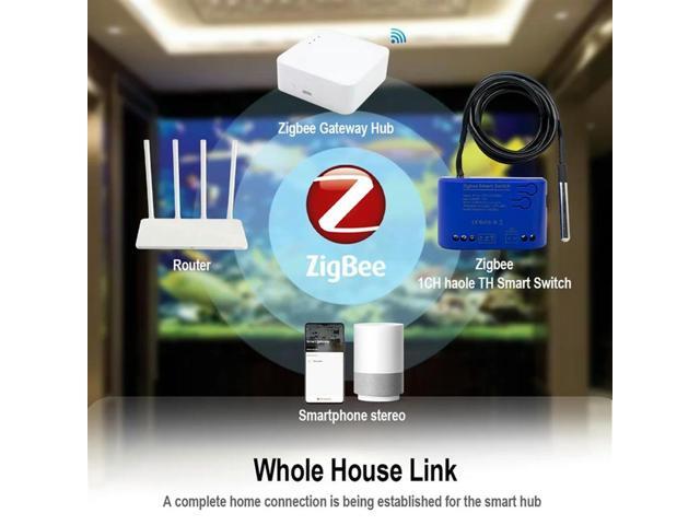 Click here for 1 Gang Switch Temperature Switch Switch With Tempe... prices