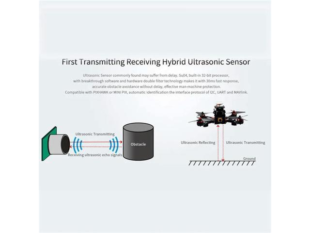 Click here for SUI04 Ultrasonic Sensor Obstacle Avoidance Module... prices