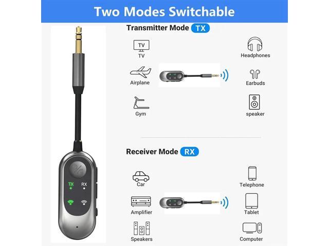 Click here for Bluetooth Wireless Audio Transmitter For Headphone... prices