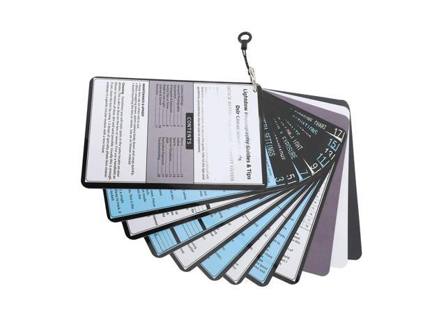 Click here for DSLR Cheat Sheet White Balance Gray Card Bundle Qu... prices