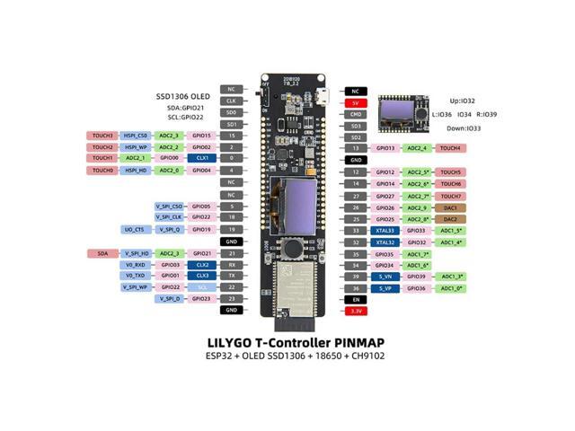 Click here for TTGO T-Controller ESP32 OLED Development Board Wit... prices