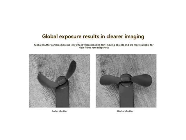 Click here for OV9281 USB 1MP Camera Module 1280X720 120FPS High... prices