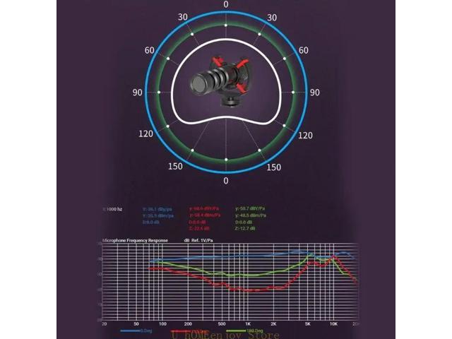 Click here for Portable Handheld Mic Machine Home Party Birthday... prices