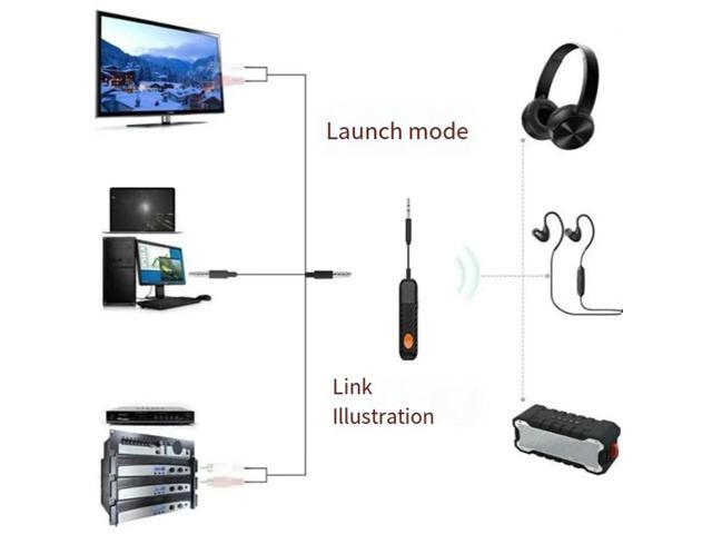 Click here for Bluetooth 5.4 AUX Adapter BT970 Bluetooth Transmit... prices