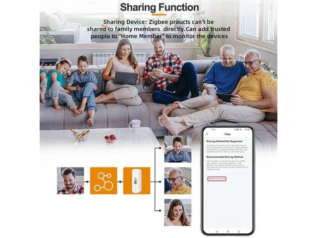 Click here for 2X Tuya Zigbee Temperature Humidity Sensor Home Te... prices