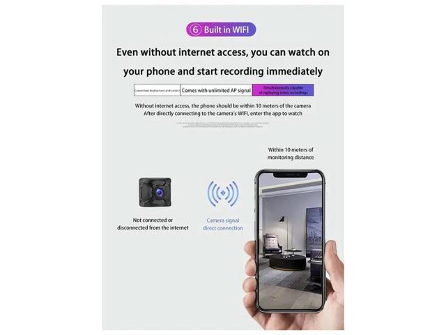 Click here for X5 Wireless 4K Camera IP/AP Remote Monitor 1080P N... prices