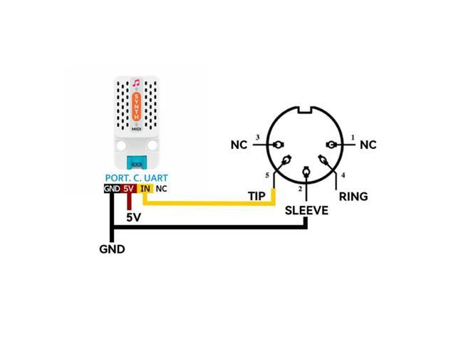 Click here for M5stack MIDI Synthesizer Unit Built-Insam2695 Synt... prices