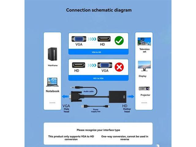 Click here for VGA To -Compatible Adapter Converter With Audio An... prices