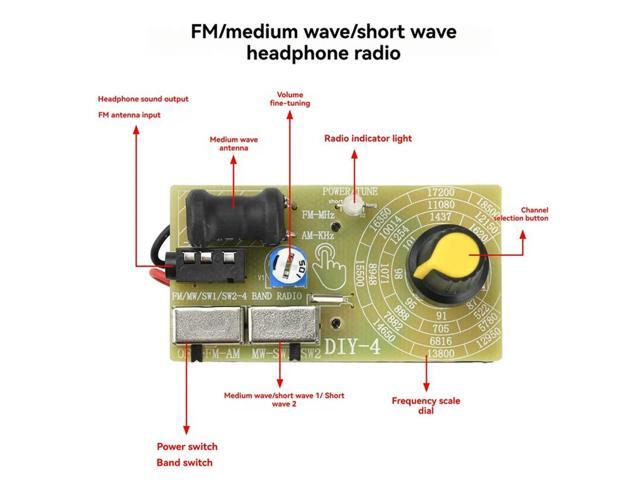 Click here for FM/MW/SW Multi-Band 87-108Mhz Headphone Radio DIY... prices