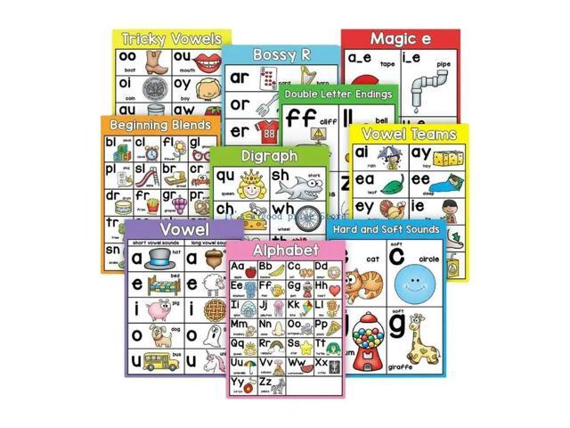 Click here for 10Pieces Educational Phonics Poster Basic Phonics... prices