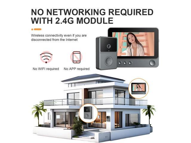 Click here for 2.4G Wireless Video Intercom Doorbell 4.3 Inch IPS... prices