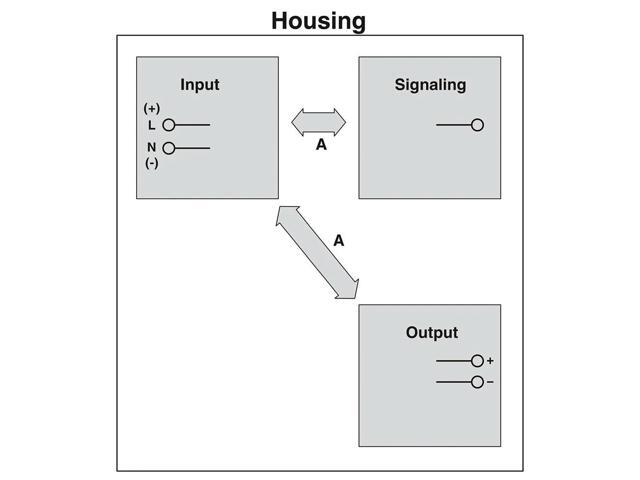 Click here for 2904598 QUINT4-PS/1AC/24DC/2.5/SC QUINT POWER For... prices