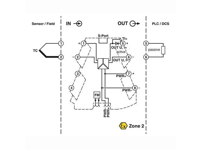 Click here for 2902055 MINI MCR-2-TC-UI Thermocouple Measuring Tr... prices