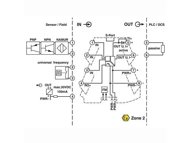 Click here for 2902056 MINI MCR-2-F-UI Frequency Transducer For P... prices