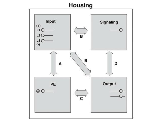 Click here for 2904621 QUINT4-PS/3AC/24DC/10 QUINT POWER For Phoe... prices
