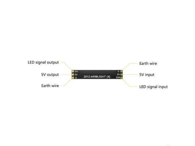 Click here for Programmable LED Arm Strips Lights 2812 High Brigh... prices