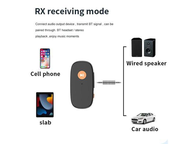 Click here for Bluetooth-Compatible5.3 Transmitter Receiver 3.5mm... prices