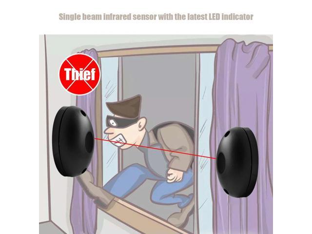 Click here for 20m Waterproof Active Photoelectric Single-beam In... prices