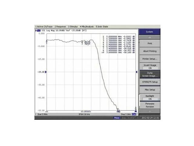 Click here for 1 PCS 1.2G-1.4G Special For Image Transmission Low... prices