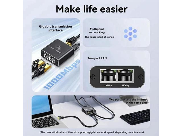 Click here for 1000Mbps High Speed RJ45 Network Extension Cable C... prices