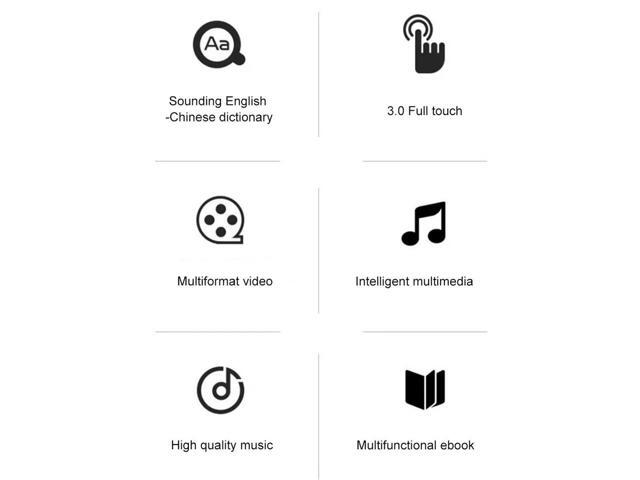 Click here for MP3 MP4 Player Portable MP3 Player Full Touch Scre... prices