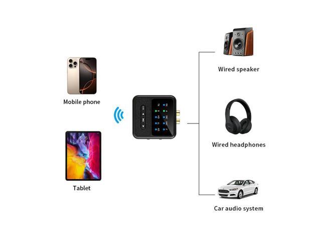 Click here for Bluetooth-Compatible Transmitter Receiver LED Disp... prices