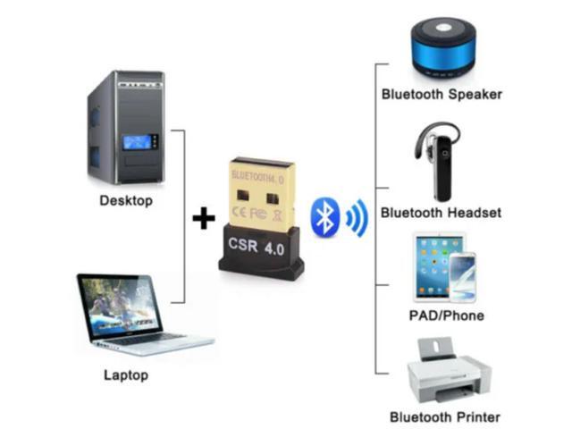 Click here for Mini USB Bluetooth Adapter CSR Dual Mode Receiver... prices