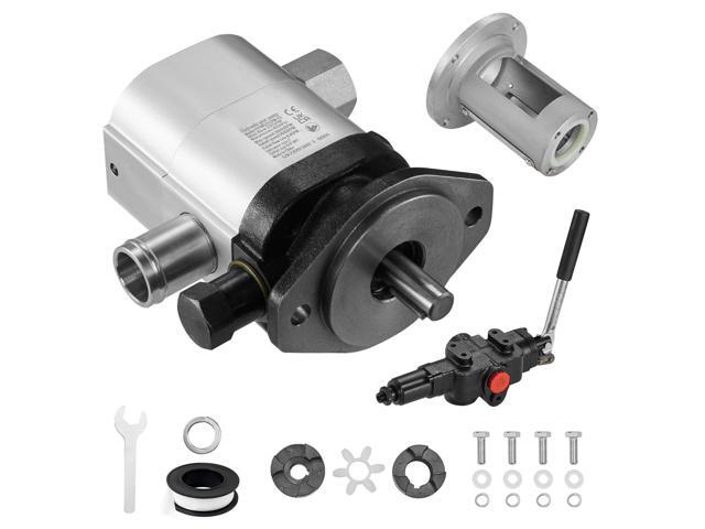 Click here for Hydraulic Wood Log Splitter Pump Kit  22GPM  2 Sta... prices