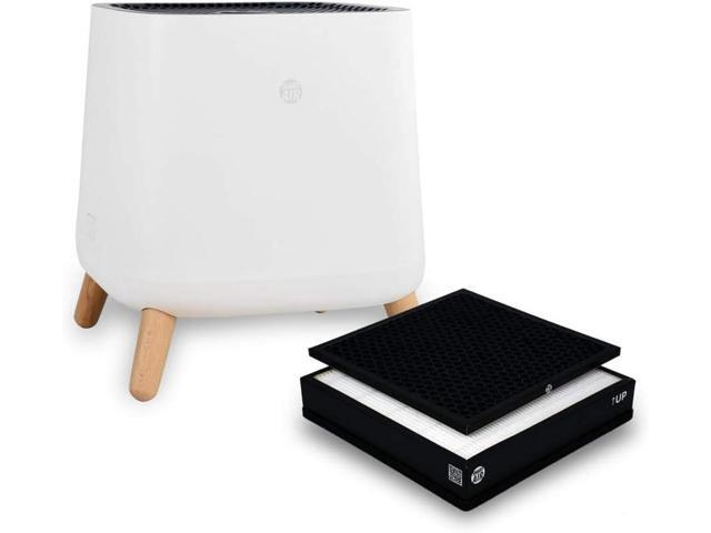 Click here for Sqair (aka Smart Health S) Air Purifier prices