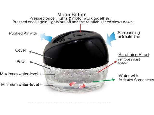 Click here for Bluonics Fresh Aire Water Air Washer  Night Light... prices