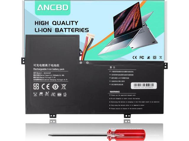 Click here for 45121212P Battery Replacement for RTDPART Gateway... prices