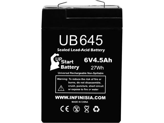 Click here for Replacement for Kung Long WP4.5-6 Battery - Compat... prices