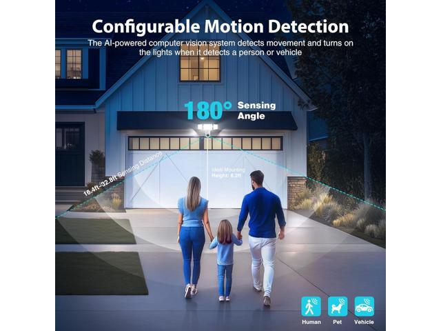 Click here for Onforu Floodlight Camera 360° View 2K HD Video Sec... prices