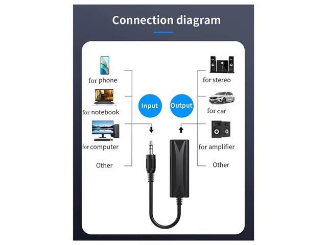 Click here for 3.5Mm Audio Noise Supply Ground Interference Elimi... prices