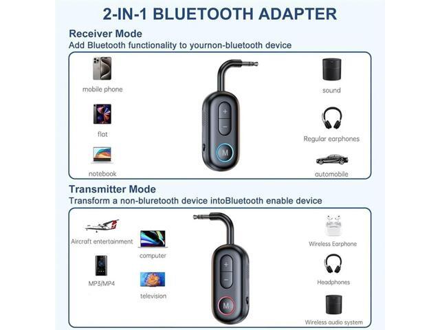 Click here for Bluetooth Transmitter Receiver  Bluetooth 5.4 Adap... prices