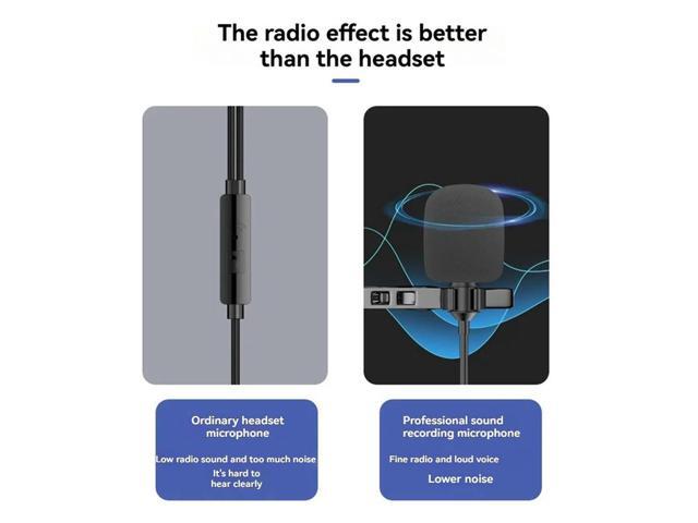 Click here for 2Pcs Lavalier Lapel Microphones 3.5Mm Connector La... prices
