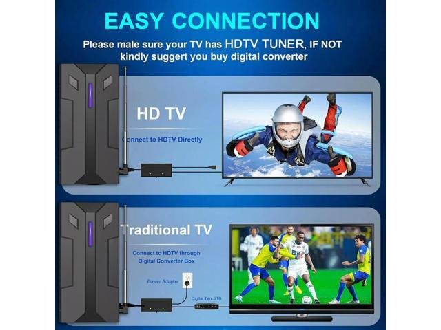 Click here for Outdoor Indoor Strong Signal Antenna HDTV DVBT2 HD... prices