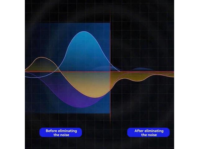 Click here for Audio Mini 3.5Mm Passive Design Spot Effectively E... prices