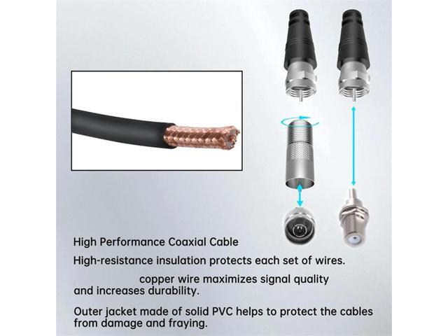 Click here for 4K Digital TV Antenna 35dBi Outdoor Free HDTV Chan... prices